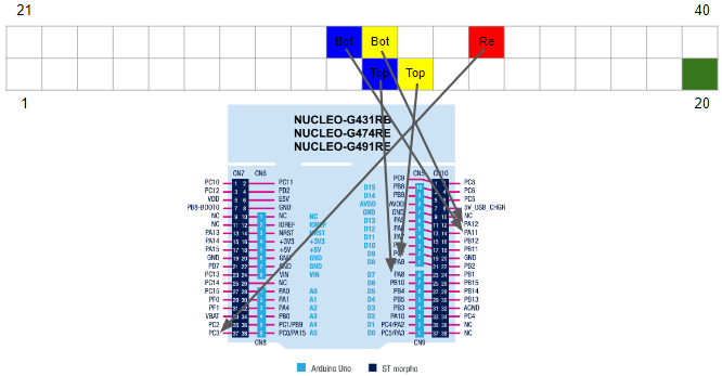 GitHub - quenphil42/DCMotor_enslav: This project is based on a practical training at ENSEA. The ...