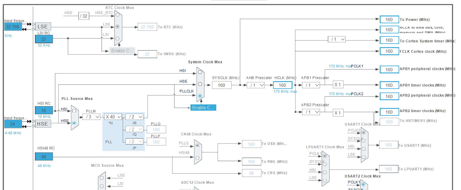 GitHub - quenphil42/DCMotor_enslav: This project is based on a practical training at ENSEA. The ...