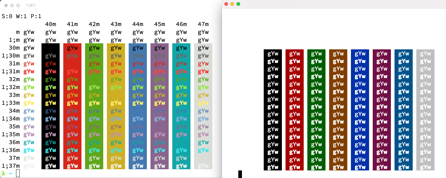 Macos latets with Source Code Fonts issue · Issue #5028 · alacritty ...
