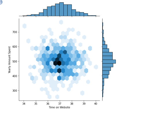 Github Maulidinaysdata Science Project Linear Regression Python