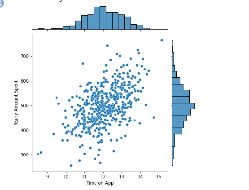 Github Maulidinaysdata Science Project Linear Regression Python 