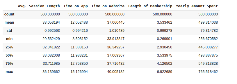 Github Maulidinaysdata Science Project Linear Regression Python