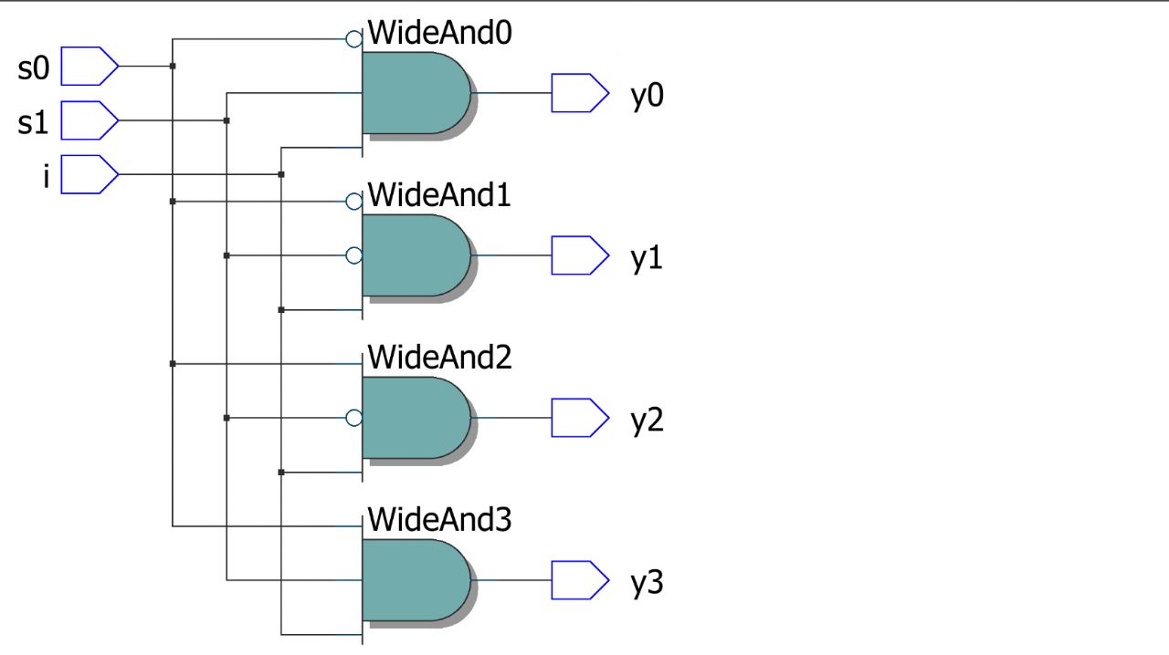 GitHub - Ragu-123/Exercise-07-Multiplexer-and-De--multiplexer