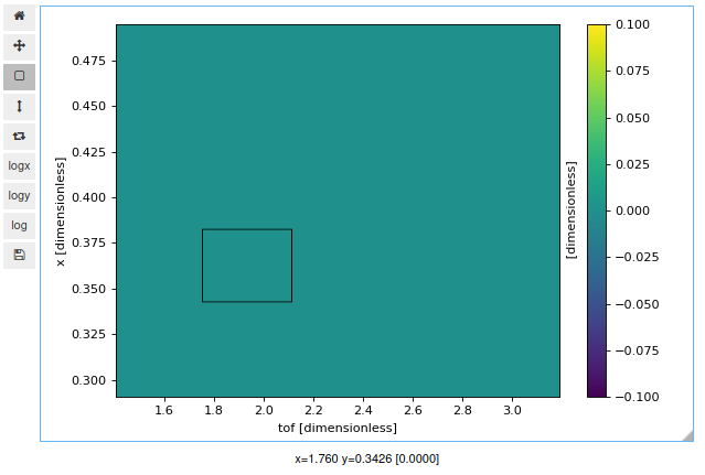 Freeze when zooming 2D plot of binned data · Issue #1527 · scipp/scipp · GitHub
