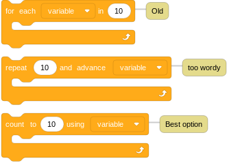Consider changing For Each block · Issue #1802 · scratchfoundation ...