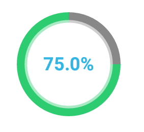 PieChart with fixed text labels · Issue #3223 · PhilJay/MPAndroidChart · GitHub