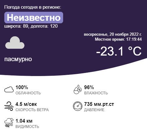 GitHub - Elisaavann/WeatherApp: приложение погоды по городу и координатам
