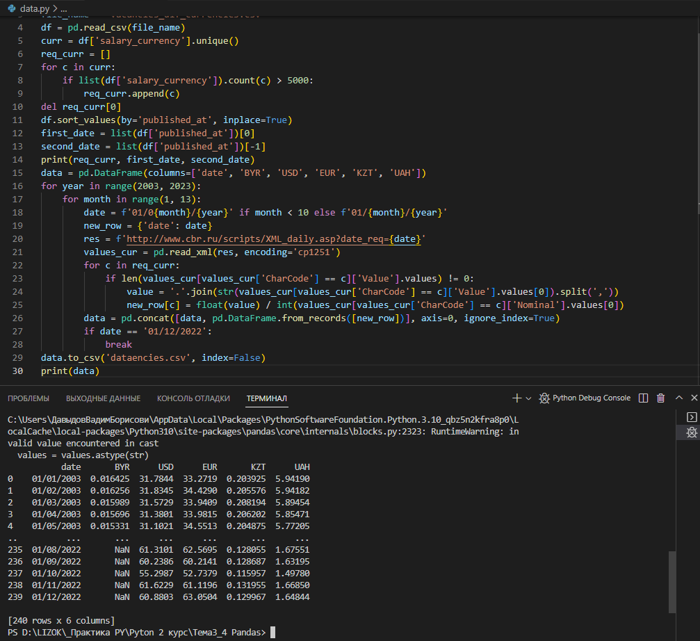 GitHub - Elisaavann/Python_Elearn: Тема 2.2. Репозиторий