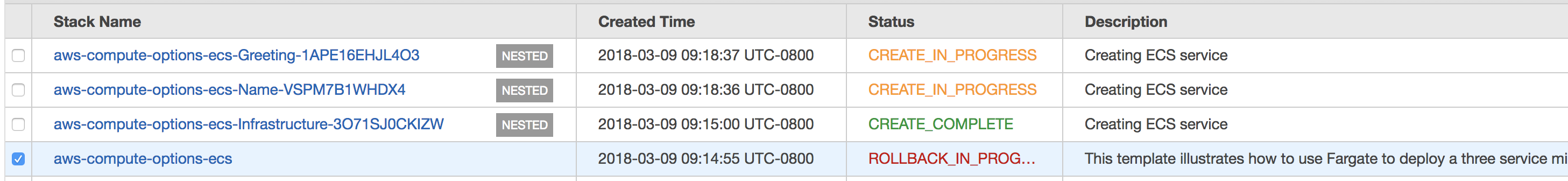 ECS cluster creation failed using CloudFormation template · Issue #53 ...