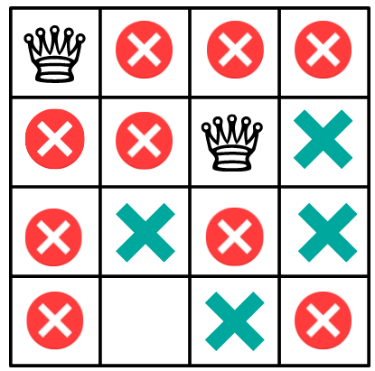 GitHub - Vikram-K1/Daa-assignment-2