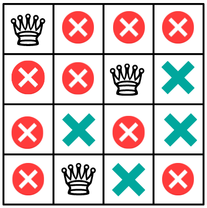 GitHub - Vikram-K1/Daa-assignment-2