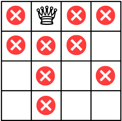 GitHub - Vikram-K1/Daa-assignment-2