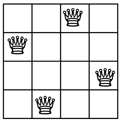 GitHub - Vikram-K1/Daa-assignment-2