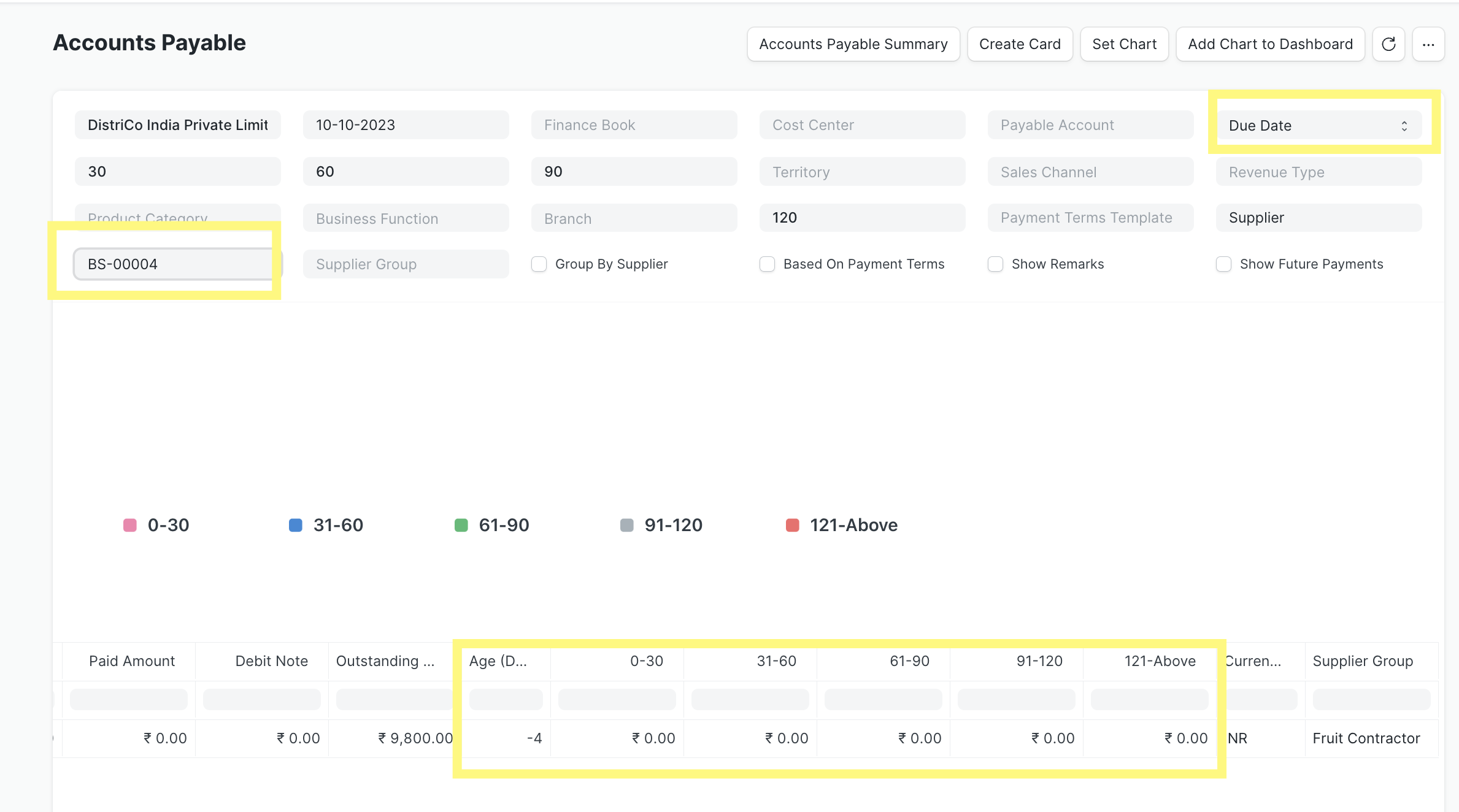 Query on Account Payable and Account Receivable report · Issue #37444 · frappe/erpnext · GitHub