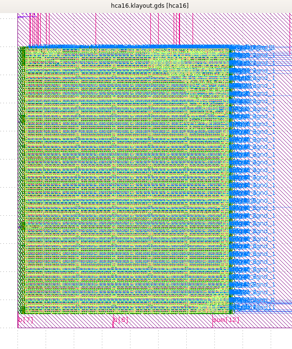 GitHub - sumanthnimmakayala/16-bit-Han-Carlson-Adder-IC-Design