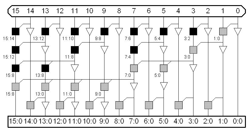 GitHub - sumanthnimmakayala/16-bit-Ladner-Fischer-Adder-IC-Design