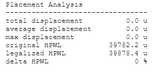 GitHub - sumanthnimmakayala/16-bit-Sklansky-Adder-IC-Design