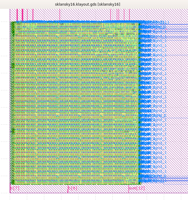 GitHub - sumanthnimmakayala/16-bit-Sklansky-Adder-IC-Design