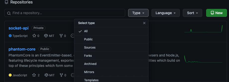 Cannot see private repos by default · community · Discussion #37423 · GitHub