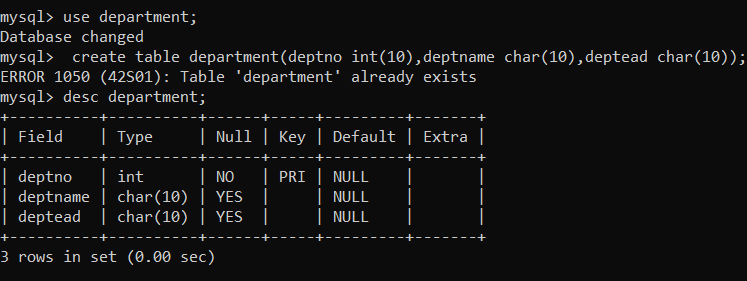 GitHub - pranithasreec/CSA0519-DBMS