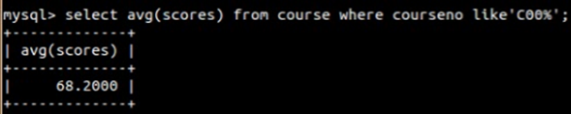 GitHub - pranithasreec/CSA0519-DBMS