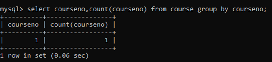 GitHub - pranithasreec/CSA0519-DBMS