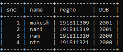 GitHub - pranithasreec/CSA0519-DBMS