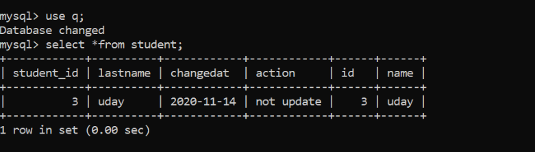 GitHub - pranithasreec/CSA0519-DBMS