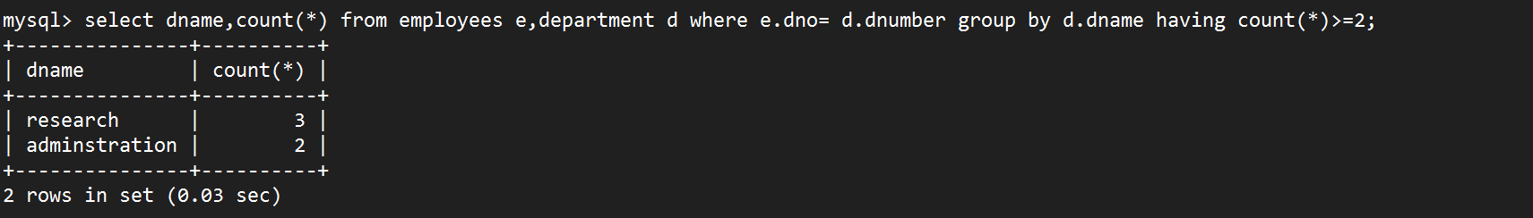 GitHub - pranithasreec/CSA0519-DBMS