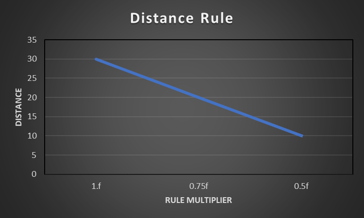 GitHub - Brianhoet4000/GPP_Research