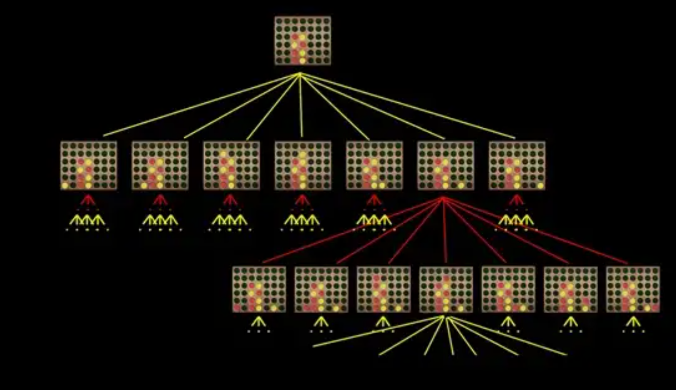 GitHub - bartelsx/gpp_research