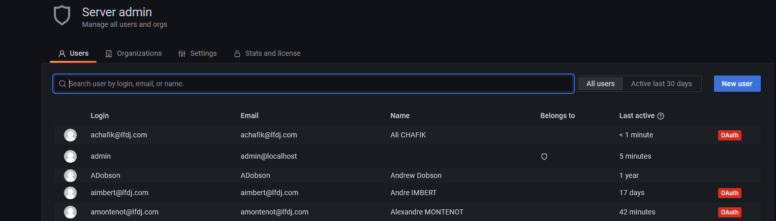An Unexpected Error Happened Typeerror U Is Null · Issue 63269 · Grafanagrafana · Github