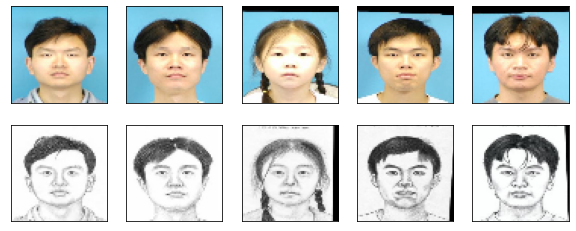 GitHub - Ethan-Jolly/Face-Sketch-to-Colour-Image: Training deep ...