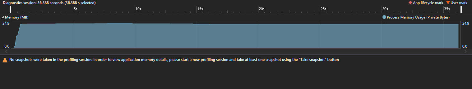 GitHub - ChloeWoodman/Pizza-Perish: A basic 2D game programmed in C++ using SDL2 libra