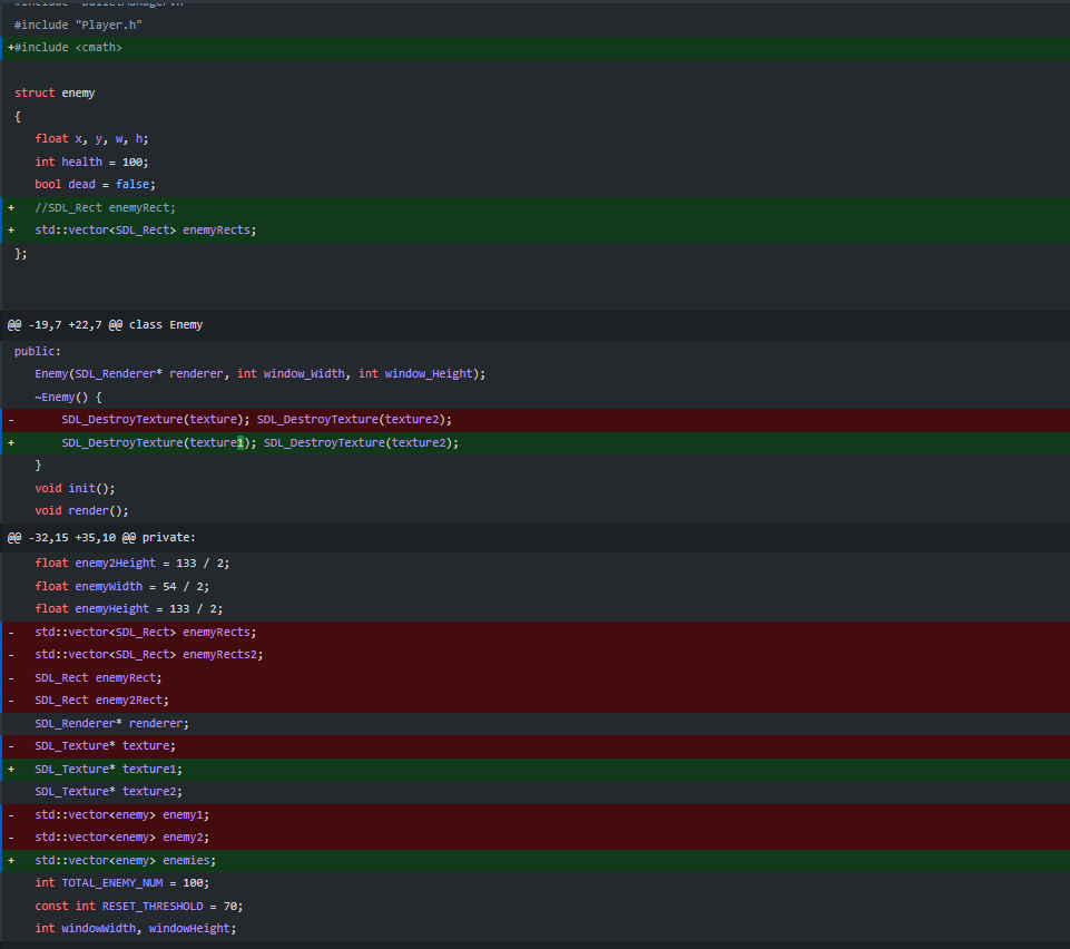 GitHub - ChloeWoodman/Pizza-Perish: A basic 2D game programmed in C++ using SDL2 libra