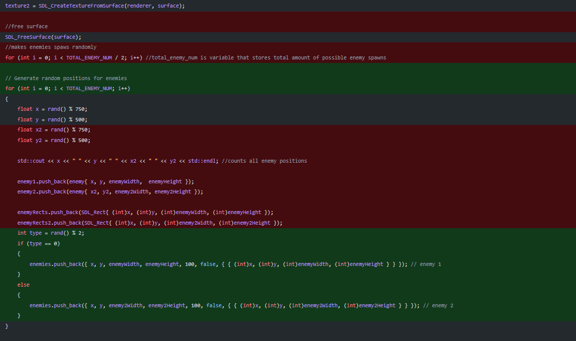 GitHub - ChloeWoodman/Pizza-Perish: A basic 2D game programmed in C++ using SDL2 libra