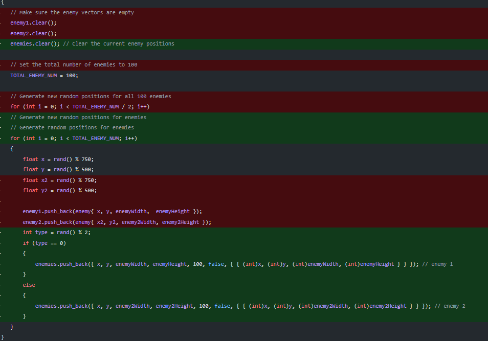 GitHub - ChloeWoodman/Pizza-Perish: A basic 2D game programmed in C++ using SDL2 libra