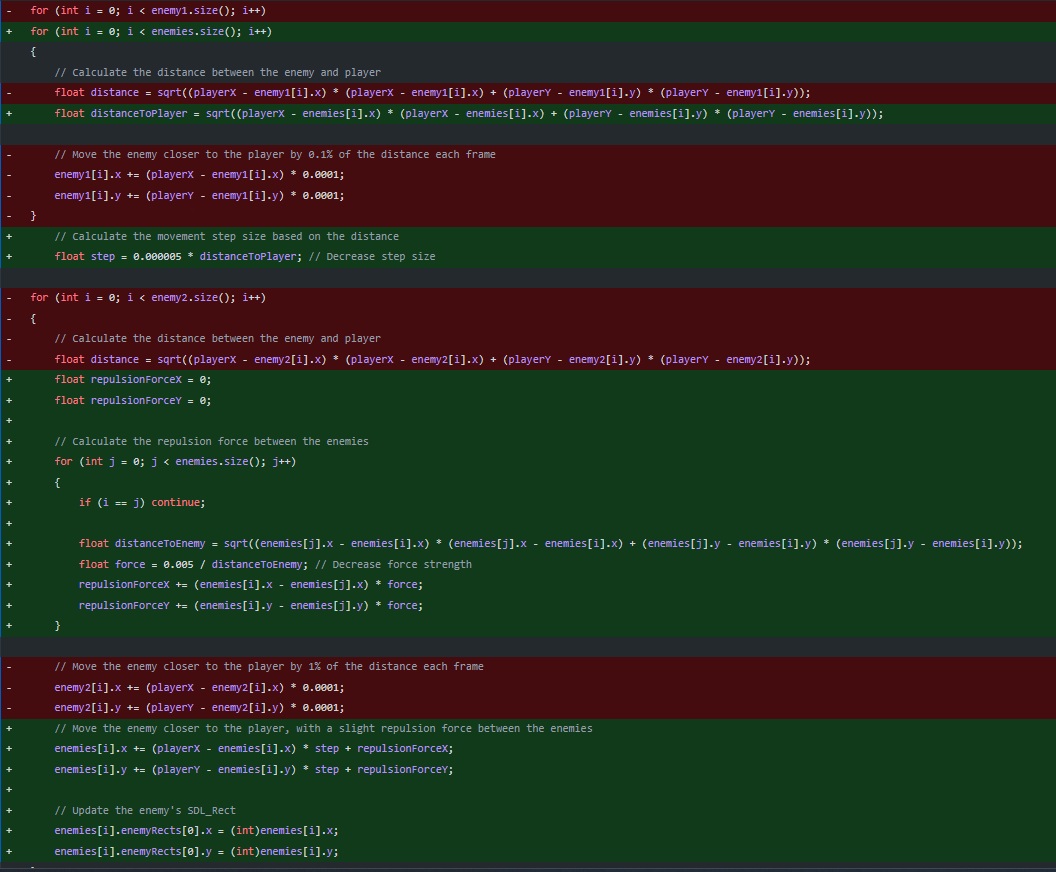 GitHub - ChloeWoodman/Pizza-Perish: A basic 2D game programmed in C++ using SDL2 libra