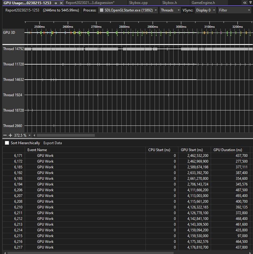 Github Chloewoodmangame Engine A Basic Game Engine Developed Using C And Opengl Api