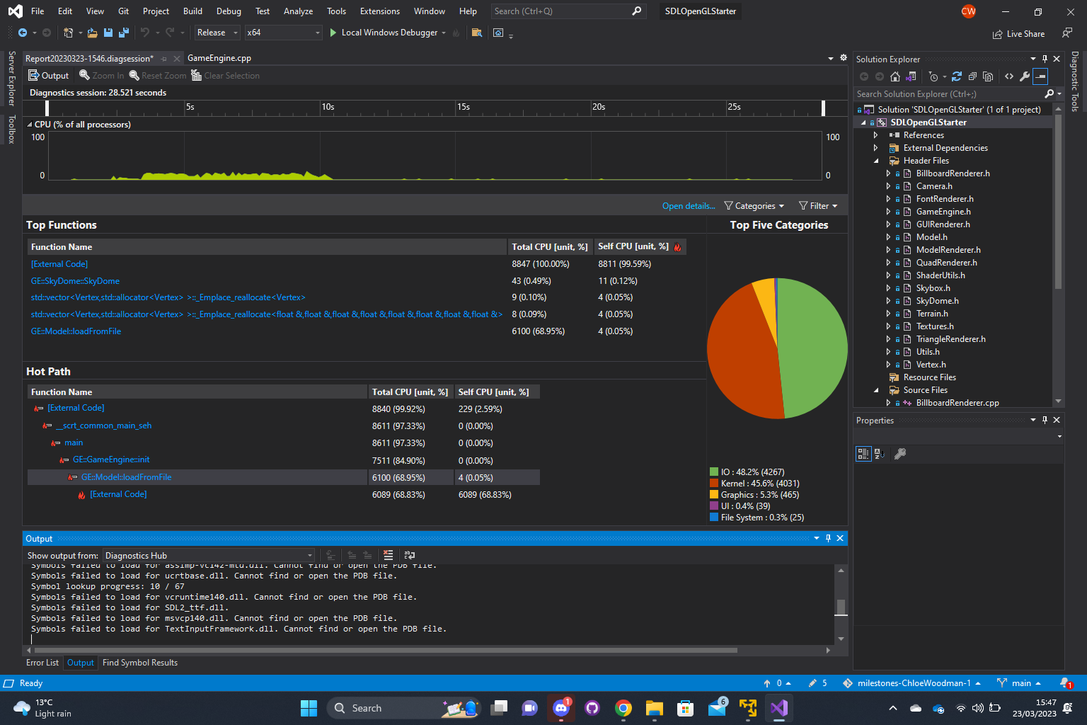 Github Chloewoodmangame Engine A Basic Game Engine Developed Using C And Opengl Api