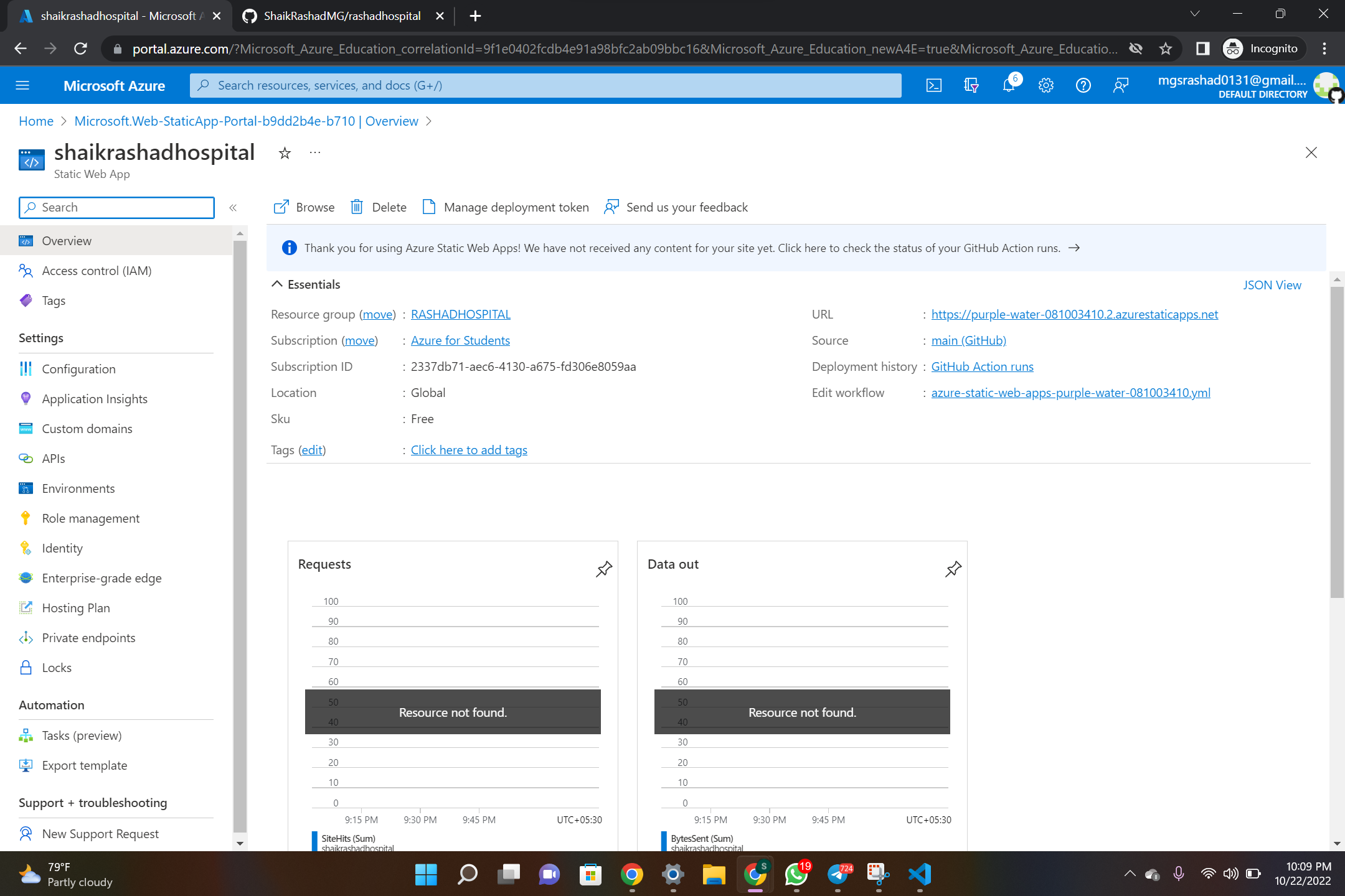 GitHub - ShaikRashadMG/rashadhospital: In this Project I have created a ...