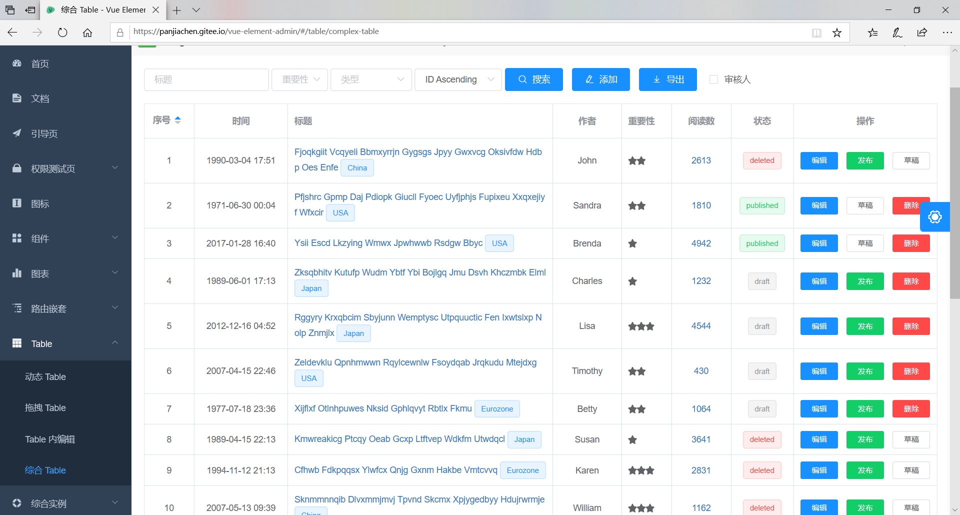 table表头兼容性问题 · Issue #2994 · PanJiaChen/vue-element-admin · GitHub
