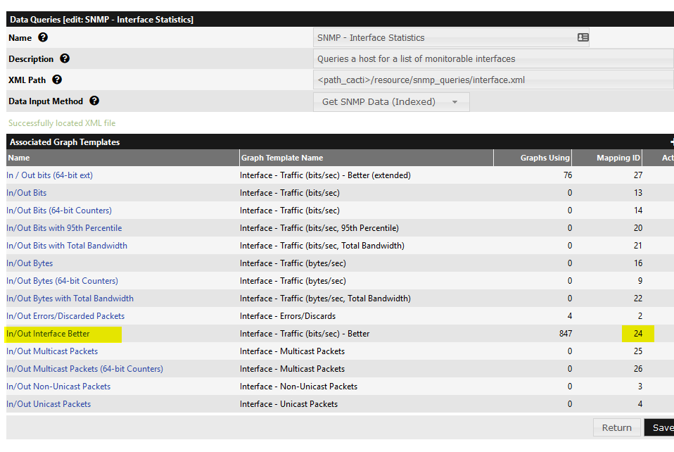 Associated Graph Template for Data Query can sometime disappear · Issue ...
