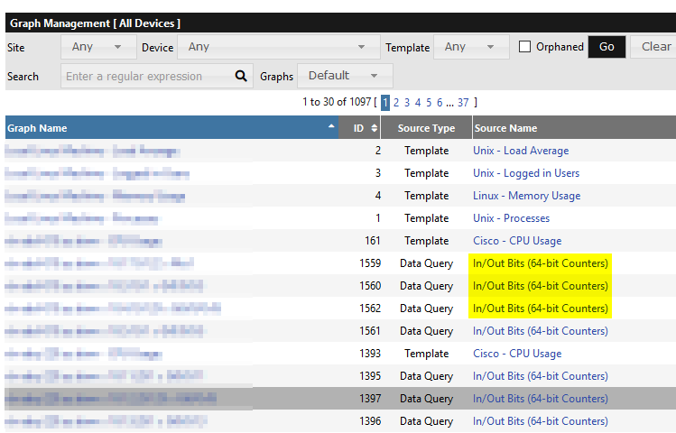 Associated Graph Template for Data Query can sometime disappear · Issue ...