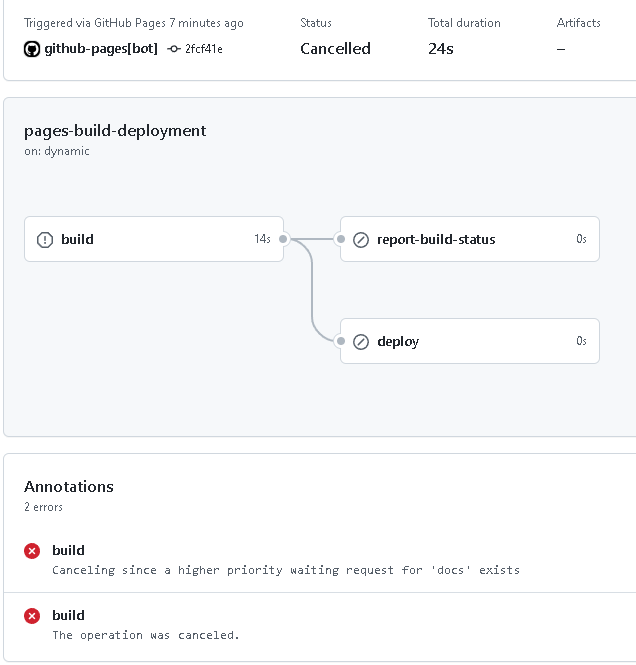 How to make the ghpages bot wait instead of cancelling? · community · Discussion #39196 · GitHub