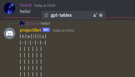 GitHub - BartlomiejPecko/ChatGPT_Discord_Bot: A small project made using Discord and OpenAI API ...
