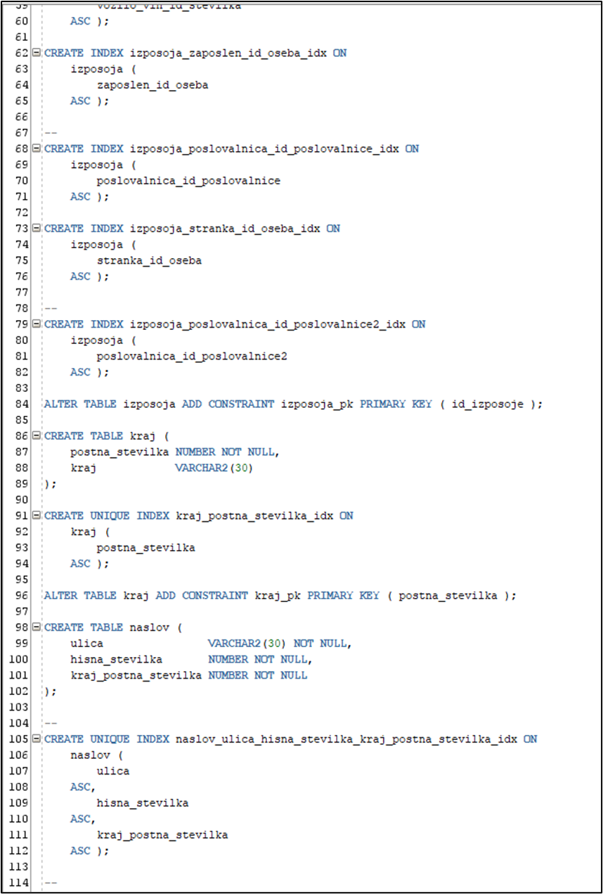 GitHub - jakac13/carRentalService: Designing a Data Model for a Car ...