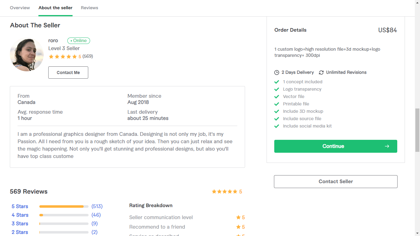 GitHub - etigame/Higherr: A marketplace website inspired by Fiverr