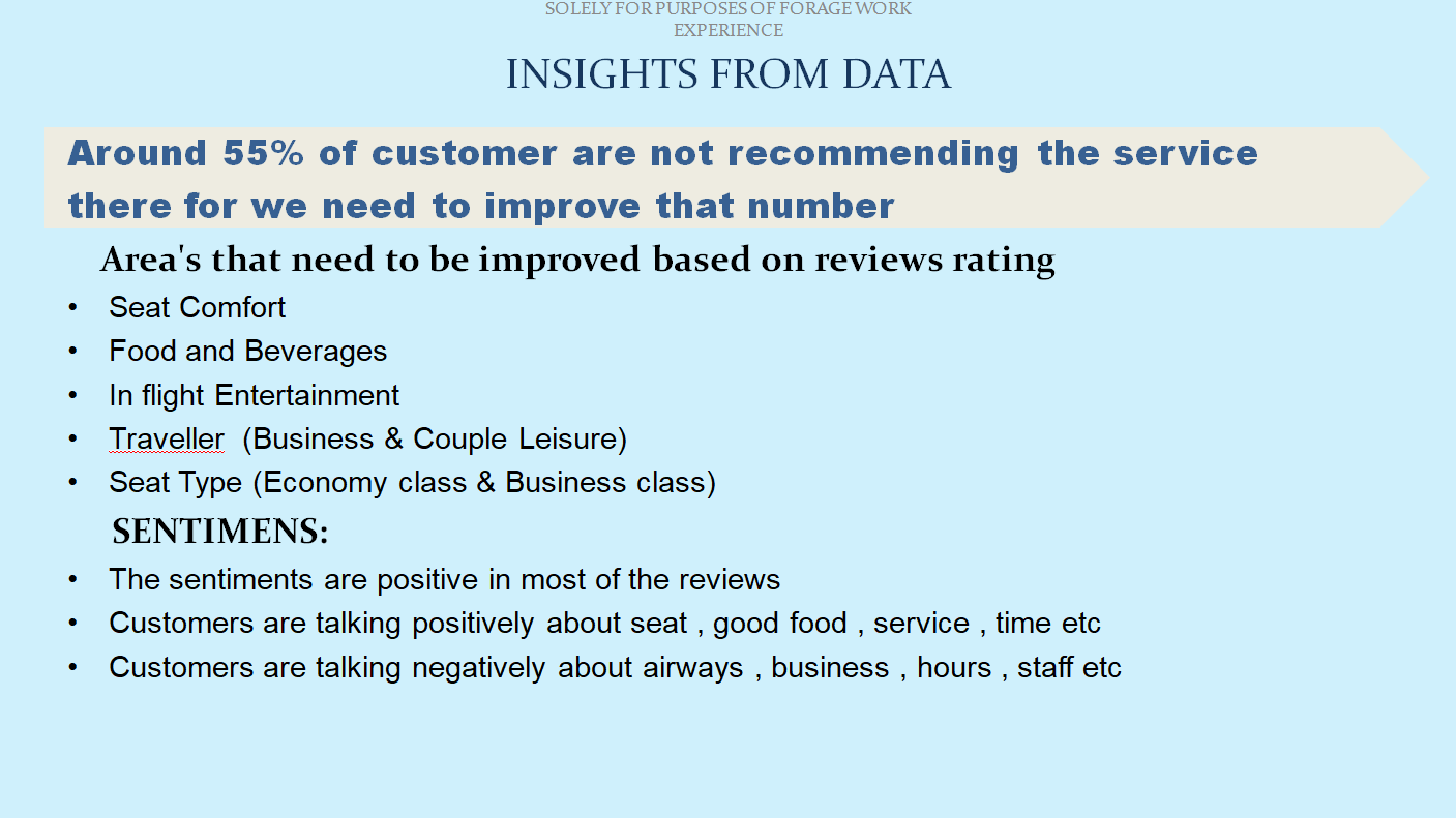 GitHub - malikjanattar/British-Airways-Predictive-Modeling: This ...