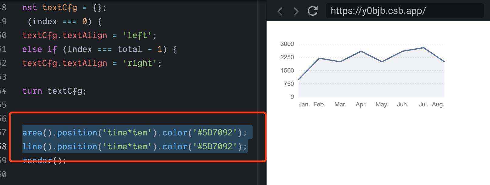 area的颜色不是实际想要的颜色 · Issue #749 · antvis/F2 · GitHub
